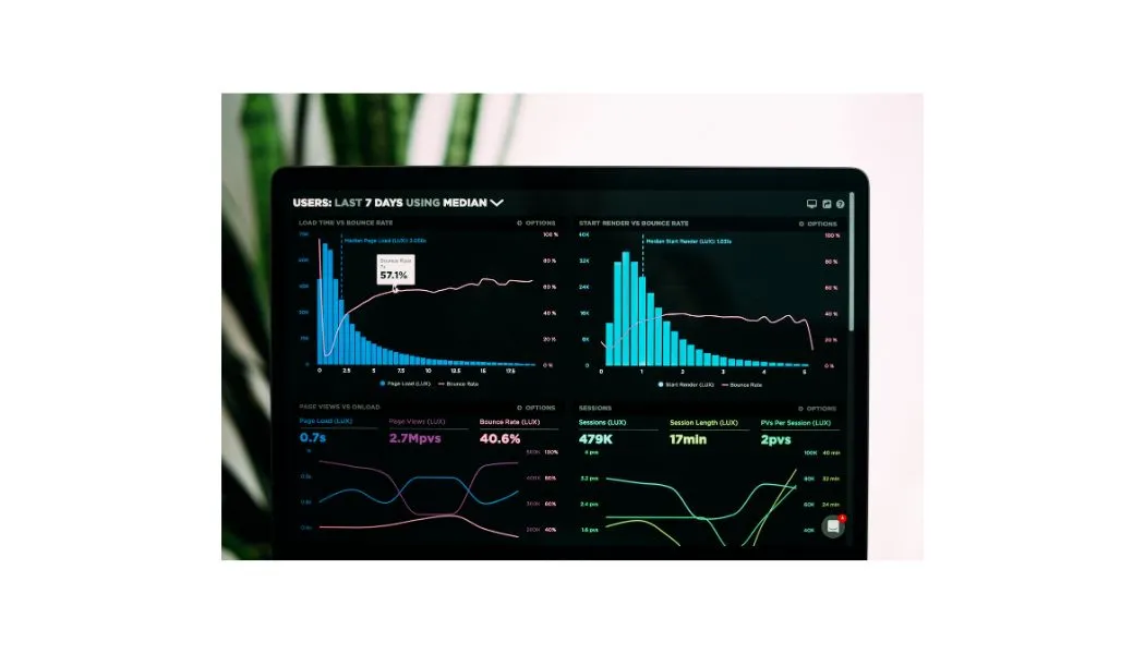 Measuring Internal Communications Success: Key Metrics