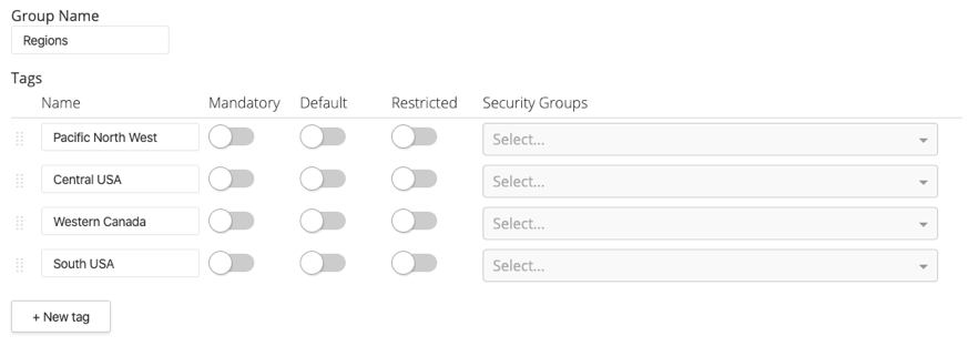Prescriptive Guidance to Leverage Sparrow Mobile for Communication ...