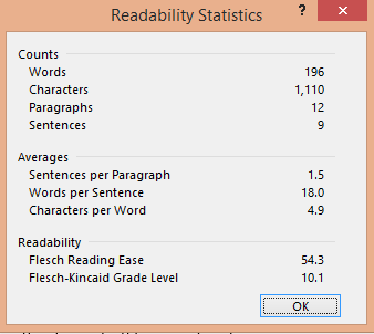 Judging Post Readability: Making Your Posts Read Easier